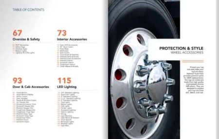 Catalogs & Flyers - National Truck Parts